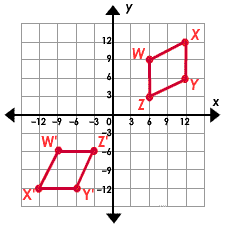 Solved Which transformation will move parallelogram WXYZ | Chegg.com